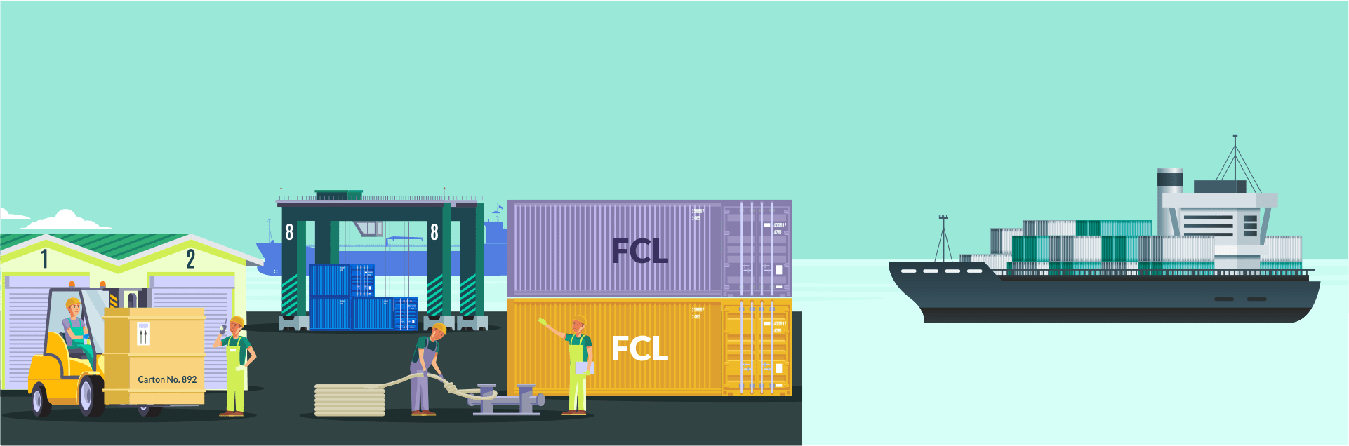 The Ultimate Guide to Ship Full Container Loads to Amazon FBA | Unicargo