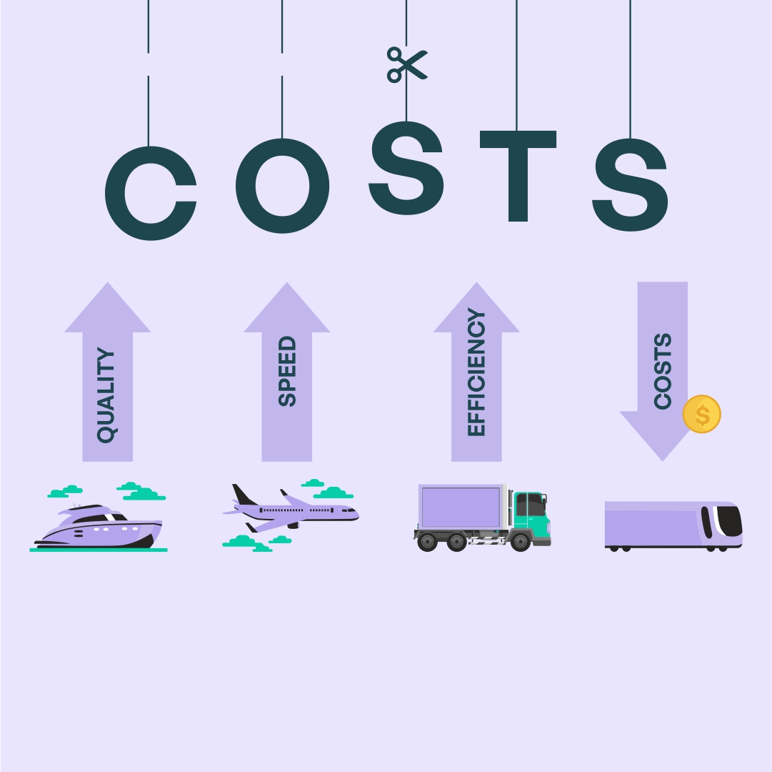 Reducing Freight Shipping Costs A Comprehensive Guide Unicargo