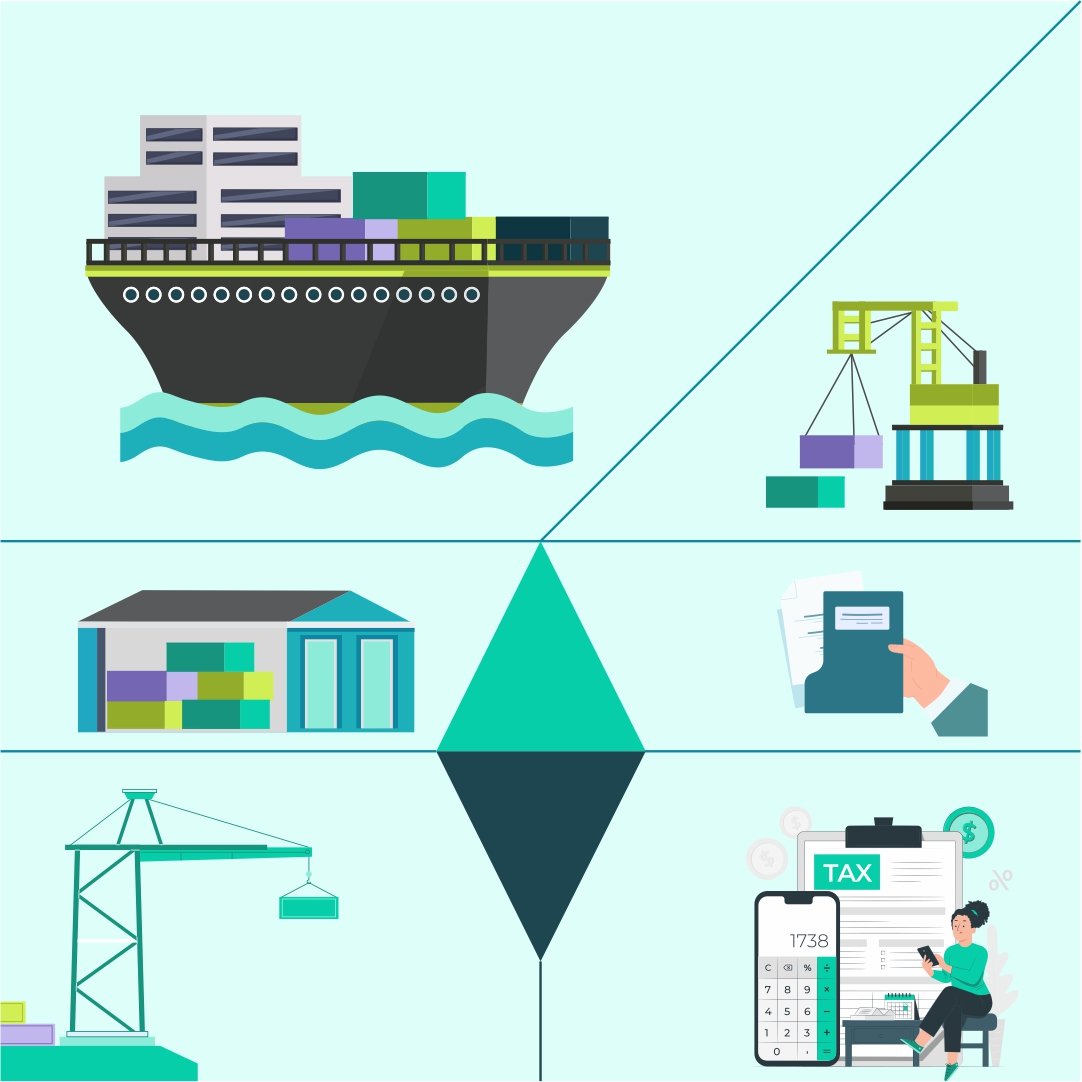Sea Freight from China to the USA: Costs, Transit Time, and Best Practices